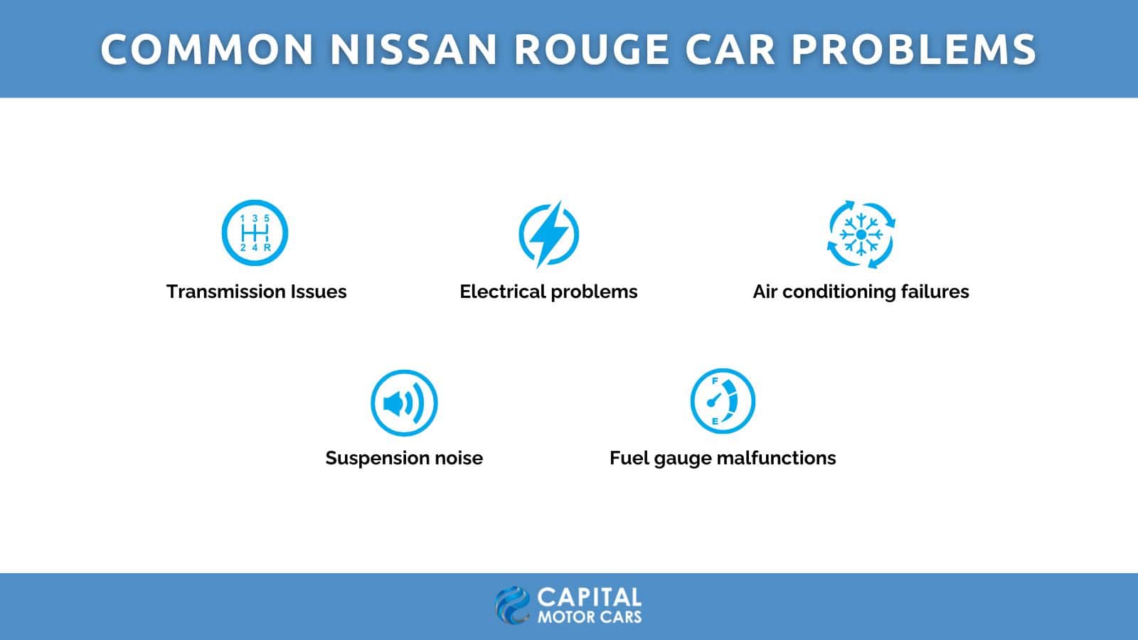 Are Nissan Rogue Good Cars? Pros, Cons & Buyer’s Guide - Capital Motor Cars