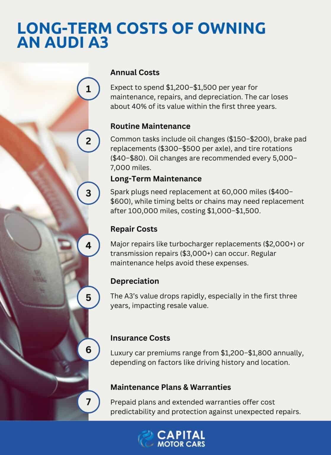 Audi A3 Reliability: What Owners Should Expect