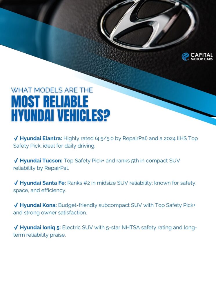 Are Hyundai Cars Good? - Capital Motor Cars